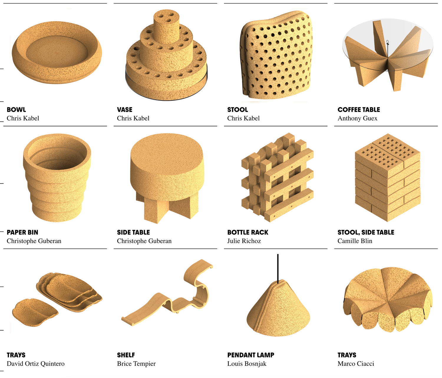 Blog – Present & Correct
