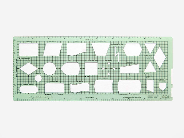 Write#N# – Present & Correct