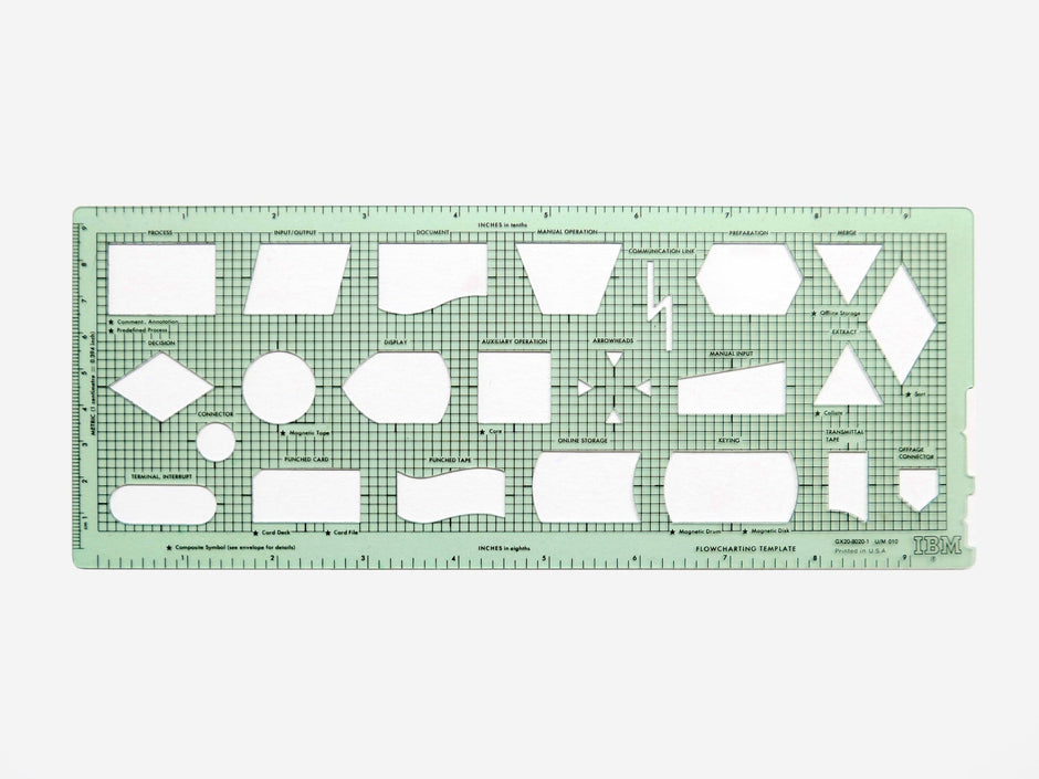 Write#N# – Present & Correct