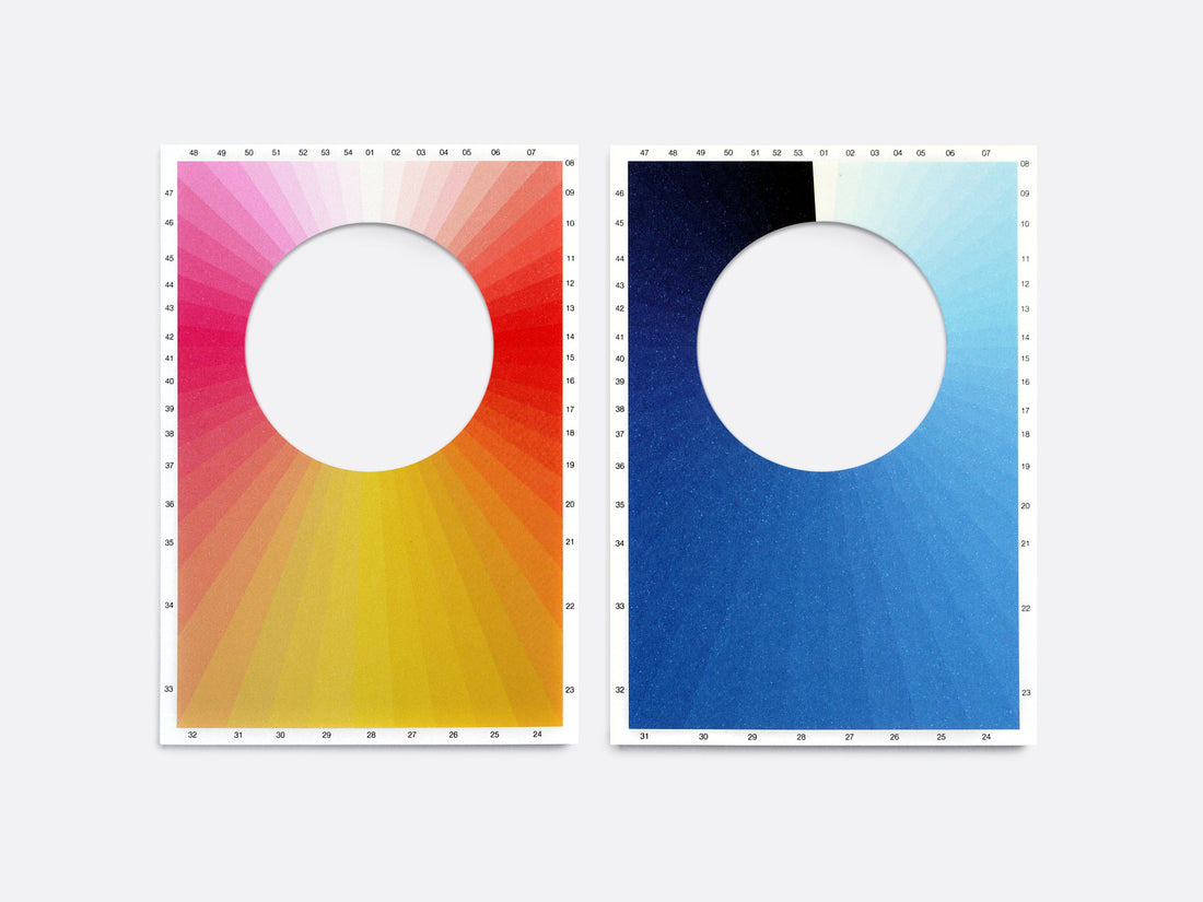 Cyanometer Postcard – Present & Correct