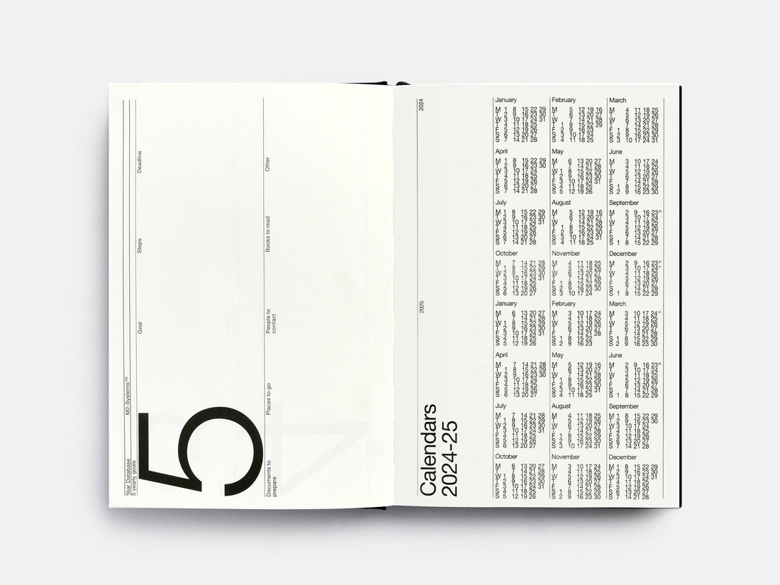 M2 Year Database Planner – Present & Correct