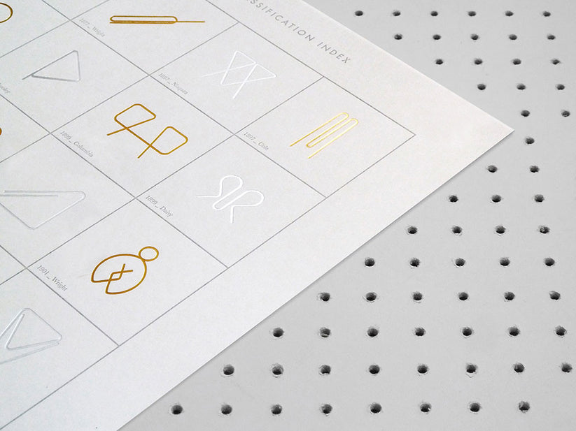 Paperclip Index Chart – Present & Correct