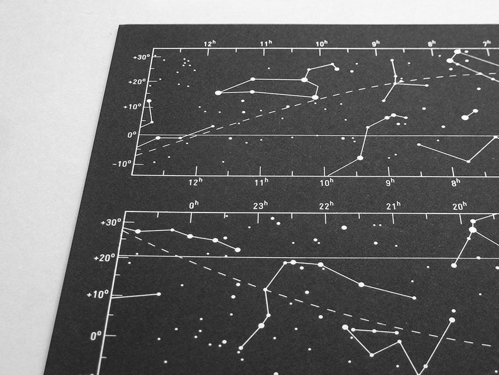 Letterpress Star Charts – Present & Correct